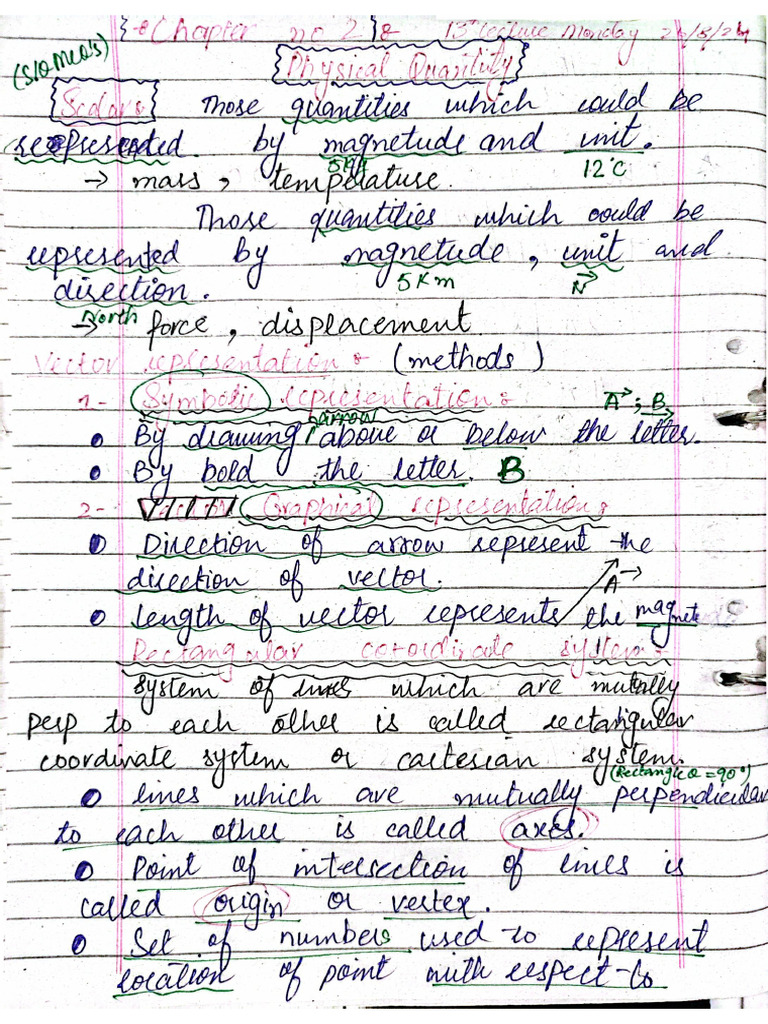 Chapter No 2 - 1st Year Physics - Handwritten | PDF