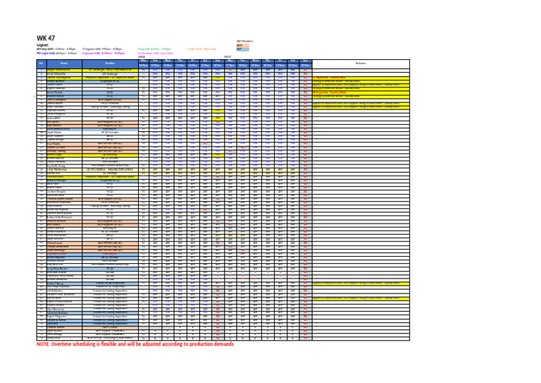 WK46 Revised and Week 47 Final | PDF