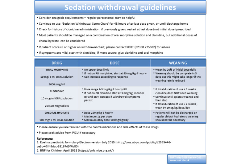 Sedation Withdrawal and Weaning | PDF | Morphine | Medicine