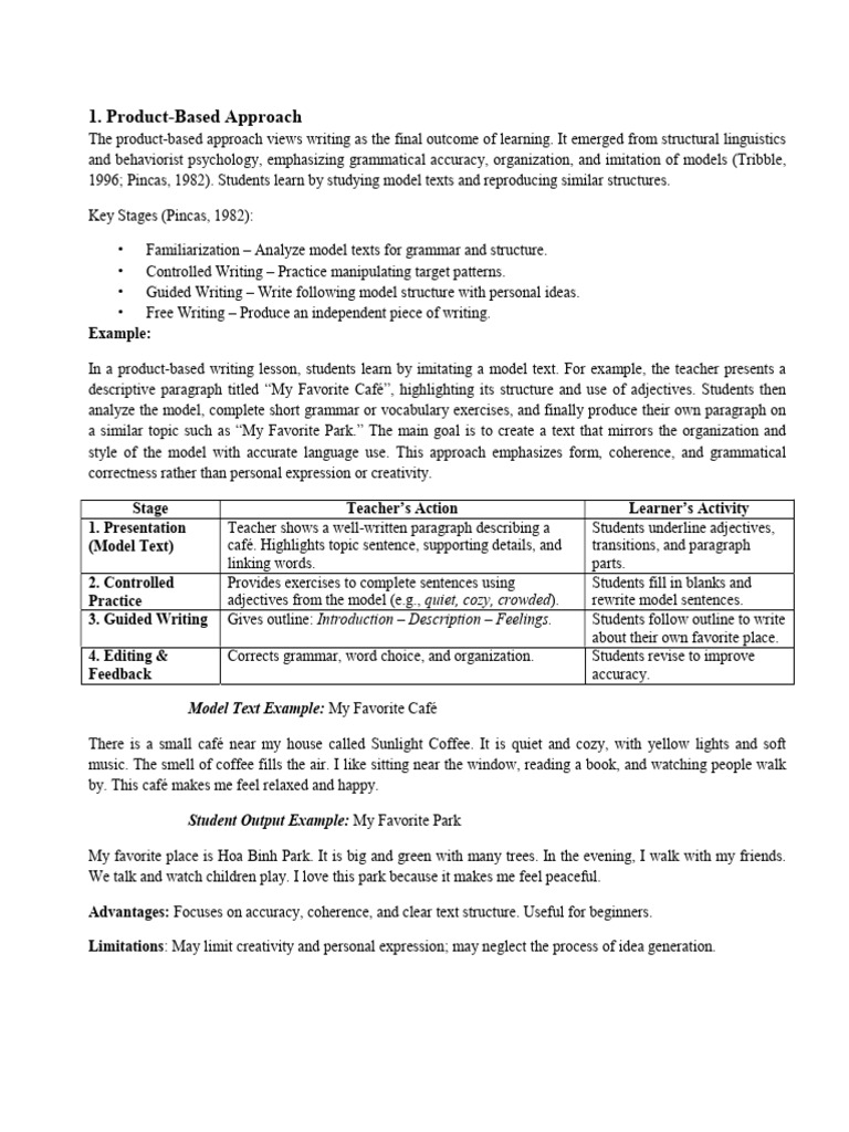 Product-Based Writing Approach Explained | PDF | Creativity | Learning