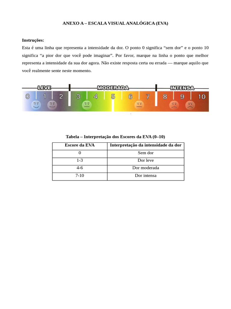 Escala Visual Analógica de Dor (EVA) | PDF