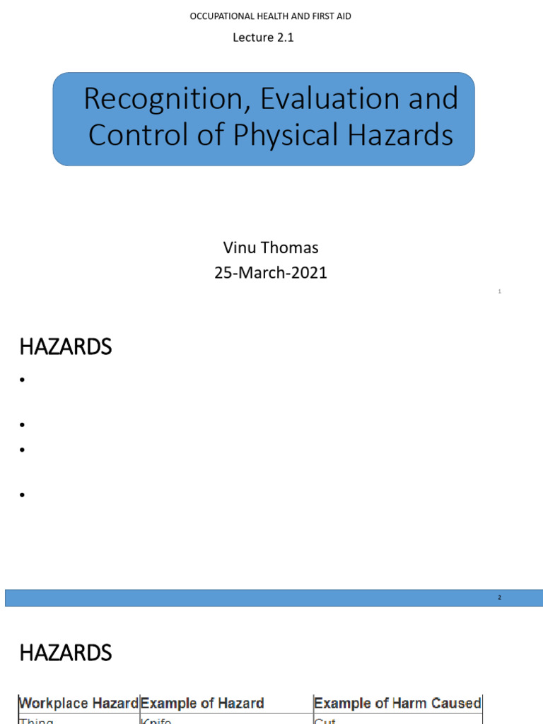 Control of Physical Hazards in Workplaces | PDF | Noise | Hazards