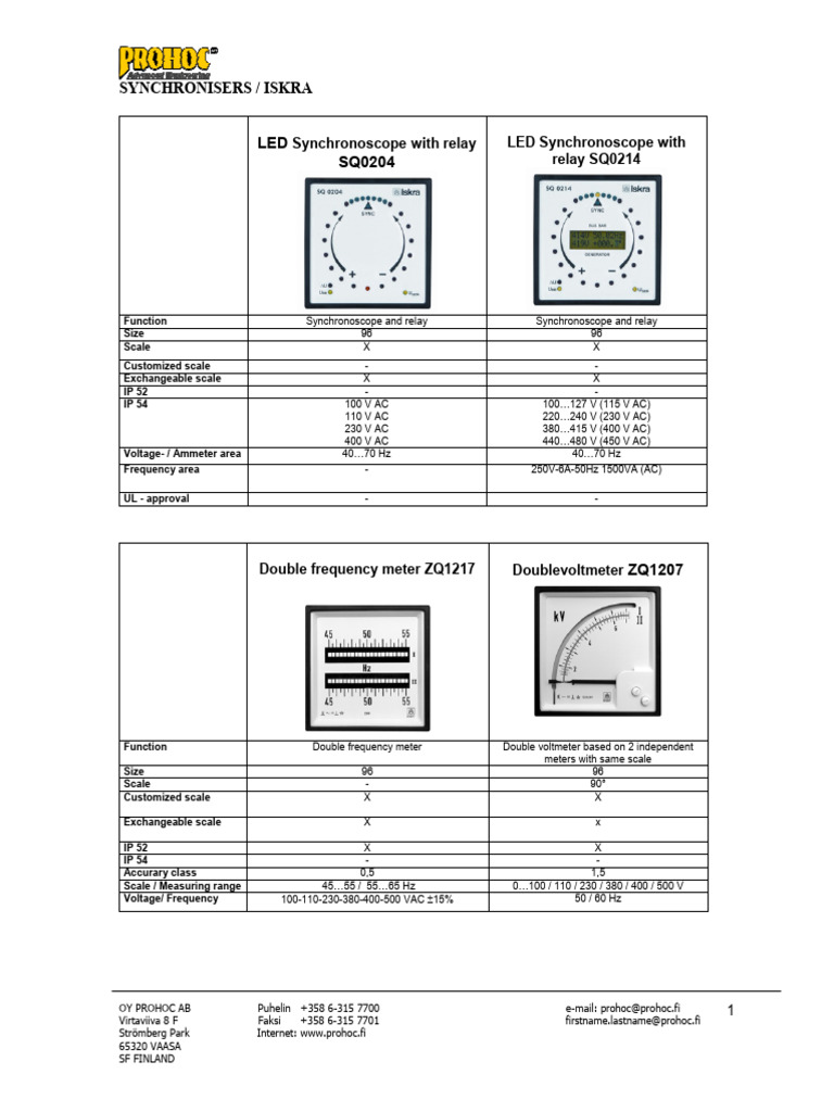 03. SYNCHRONOSCOPE ISKRA | PDF | Quantity | Power (Physics)