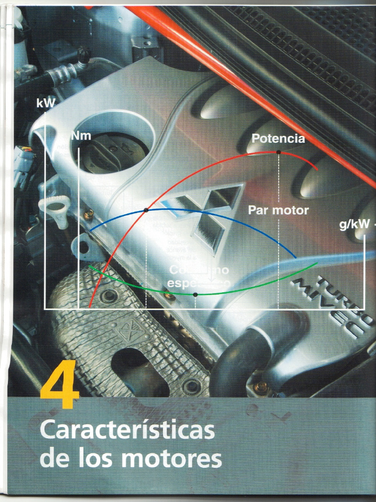 Motor de Combustión 4 | PDF