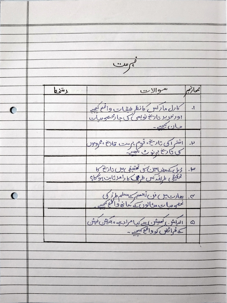 History Assignment 2 | PDF