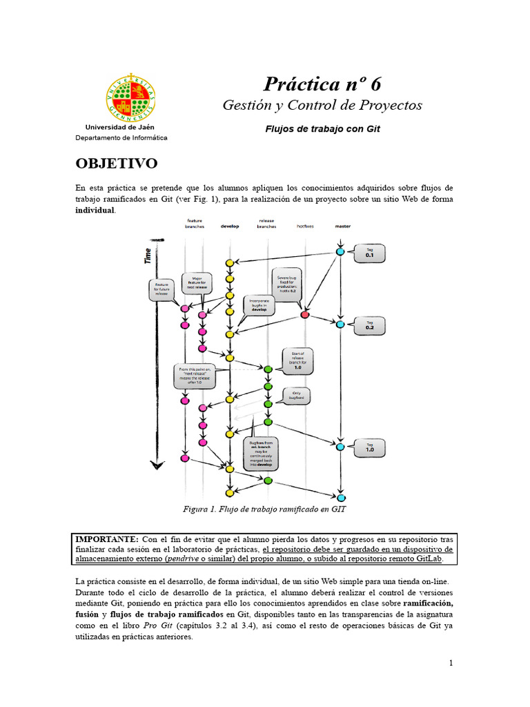 Practica6 - Flujos GIT.docx | PDF | Informática