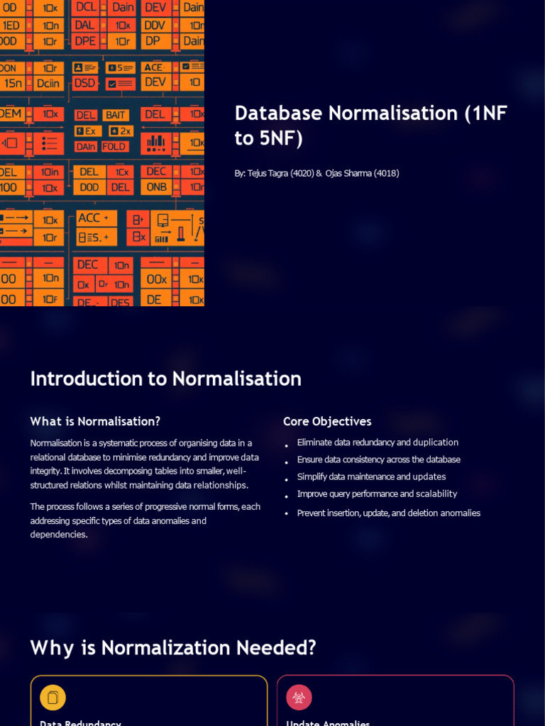 Database-Normalisation - Tejus Tagra and Ojas Sharma-1NF-To-5NF Final ...