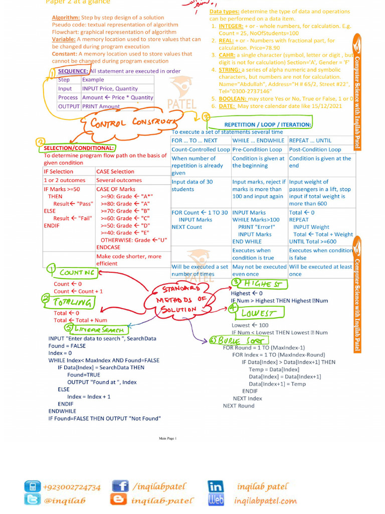 Class 9 P2 Quick Revision | PDF | Data Type | Parameter (Computer Programming)