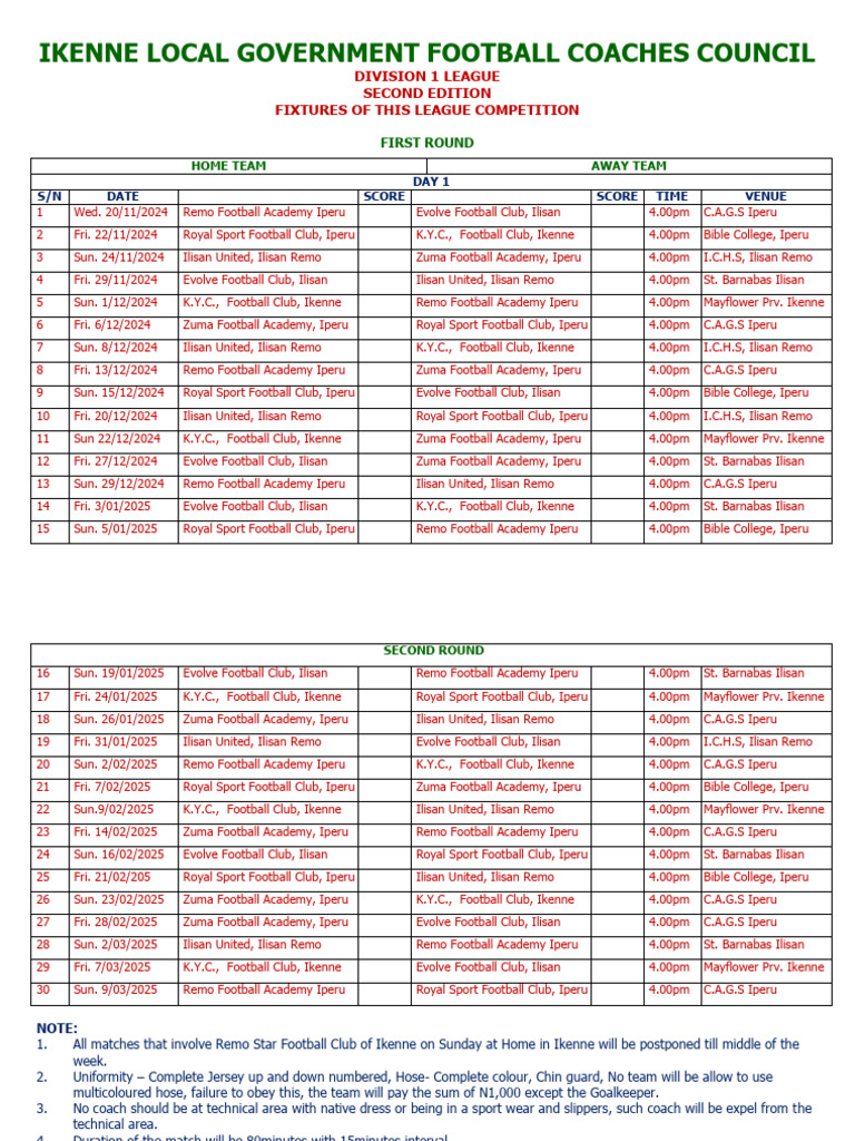 Ikenne Local Government Football Coaches Council - 063713 | PDF