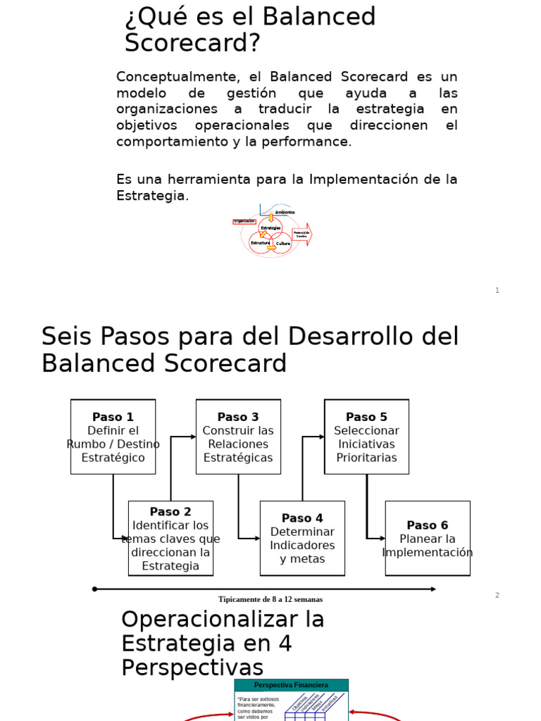 06 Balanced Scorecard | PDF | Business