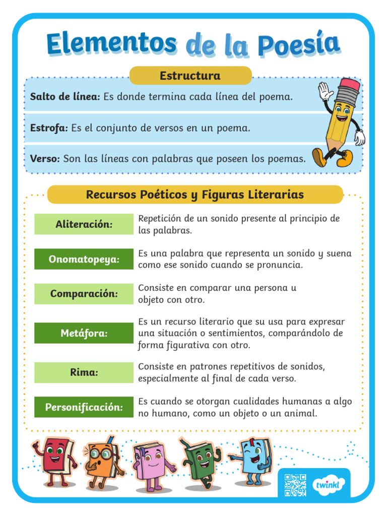 Elementos de Una Poesía | PDF