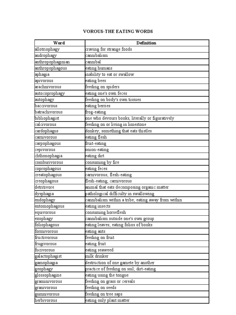 VOROUS | Download Free PDF | Herbivore | Eating Behaviors