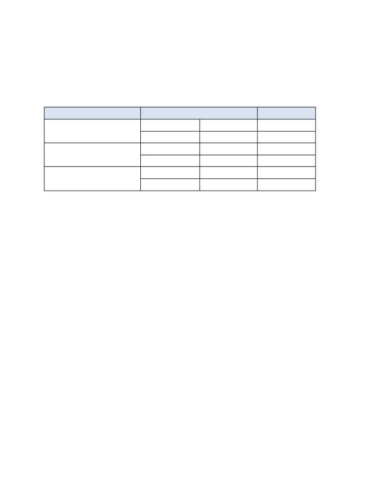 (Jan-March 2022) Adv Math Joint Time Table | PDF