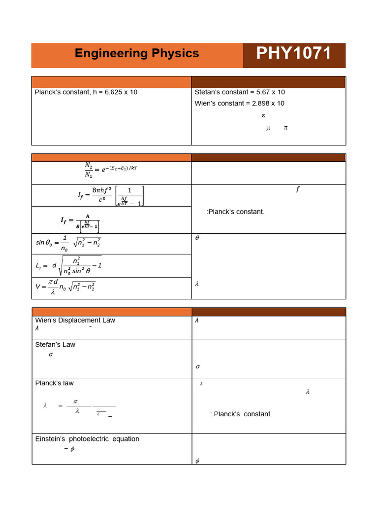 Doc-20241103-Wa0008 250205 230541 | PDF | Dielectric | Photoelectric Effect