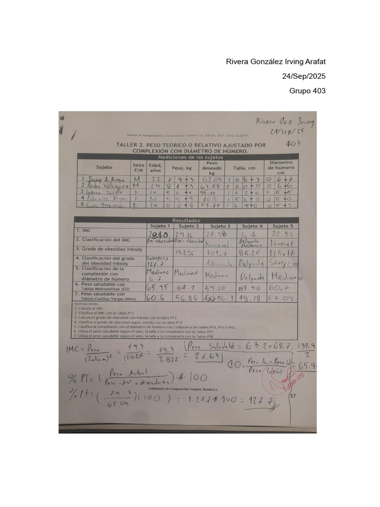Rivera Gonzalez Irving Arafat Taller 2 | PDF