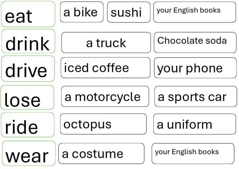 Classify The Words - Unit 10 - Word Power | PDF