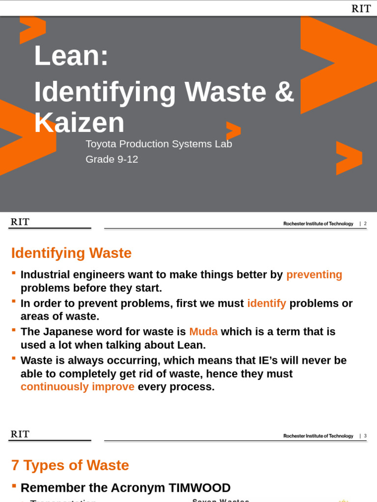 Lean 9-12 Waste Kaizen | PDF