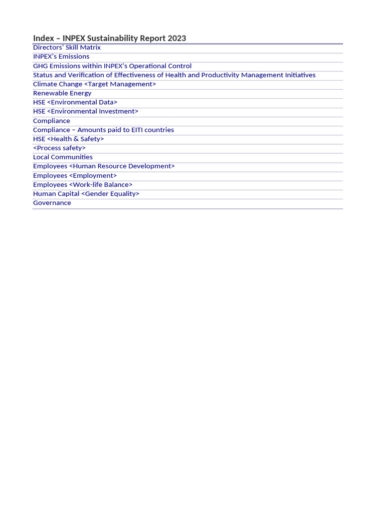 Entire Inpex Sr23 | PDF | Waste Management | Waste