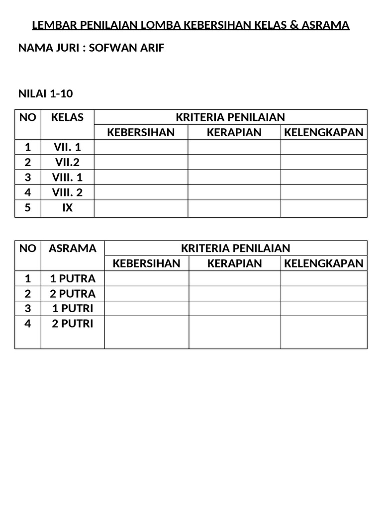 Penilaian Kebersihan Kelas dan Asrama | PDF