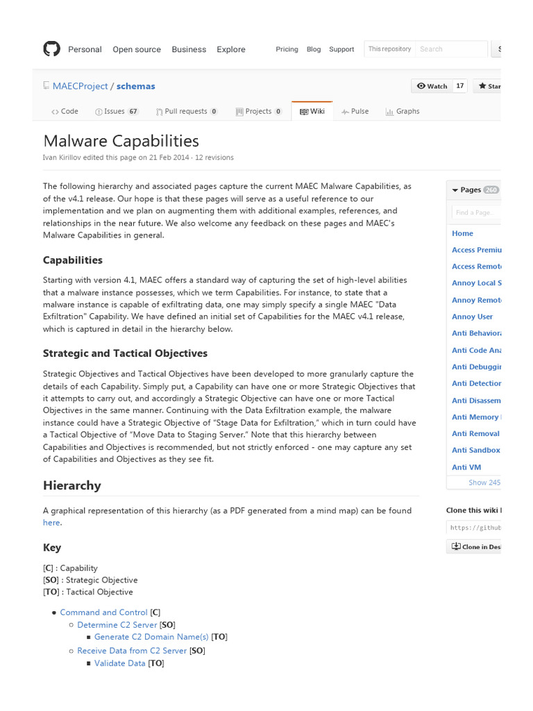 Malware Capabilities · MAECProject_schemas Wiki · GitHub | PDF | Security | Computer Security