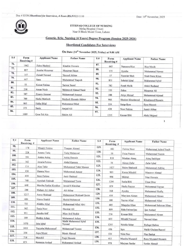 Shortlisted Candidates For Interview On Friday 14 November 2025 | PDF