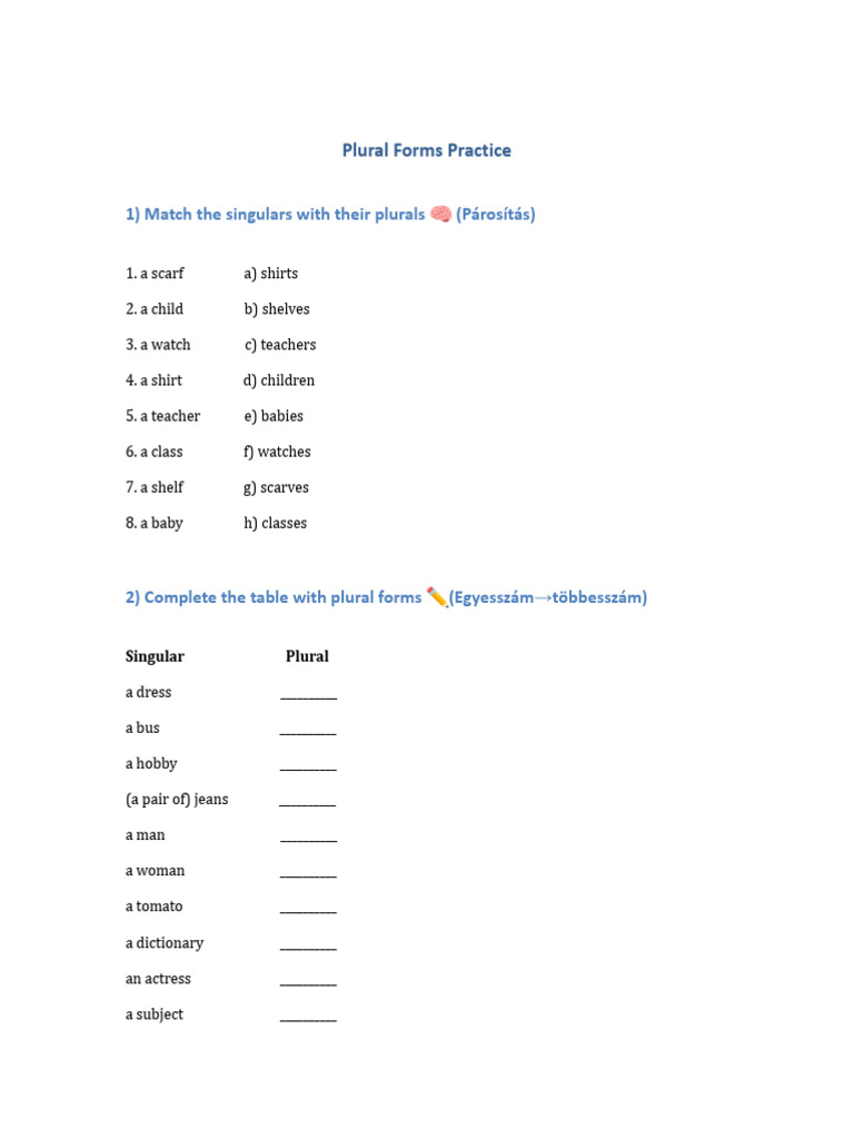 Plural Forms Practice Exercises | PDF