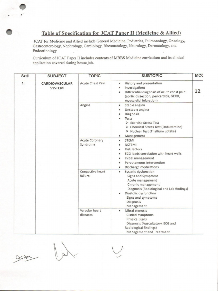 Jcat Paper II | PDF