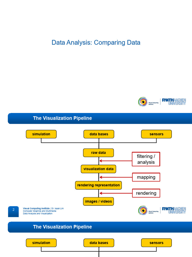 Data Analysis and Visualization Techniques | PDF | 3 D Computer ...