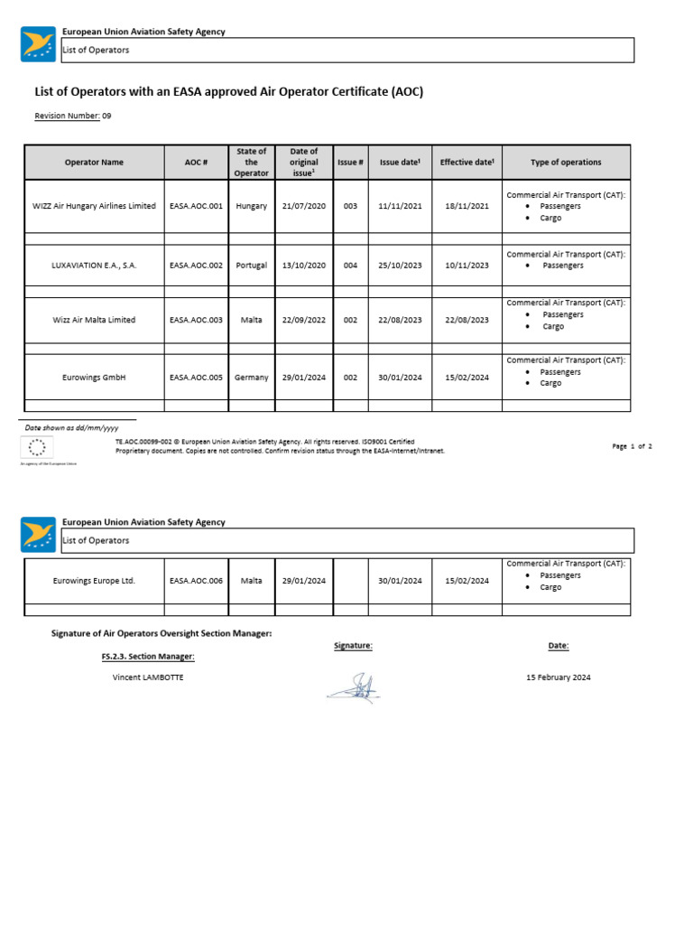TE - AOC .00099-002 List of Operators Revision 09 20240102 | PDF ...