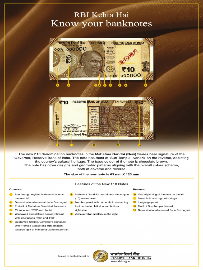 Indian Currency Notes | PDF