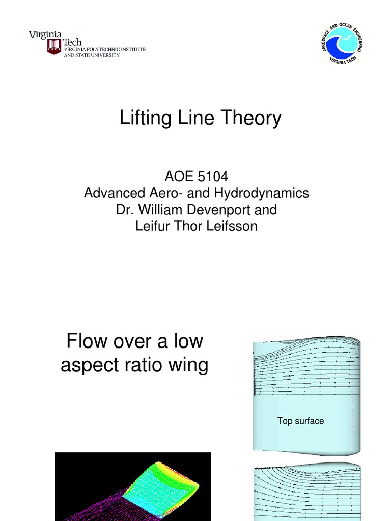 22 Online Lifting Line Theory | PDF | Sine | Lift (Force)