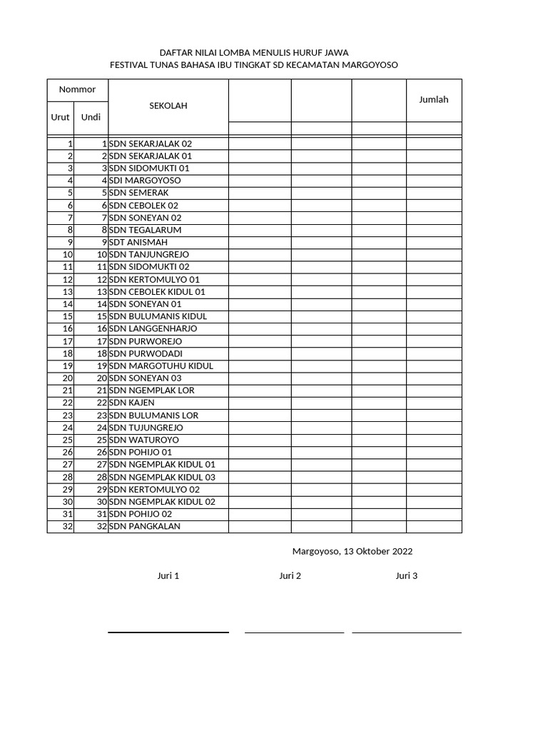 Blanko Penilaian 22 | PDF