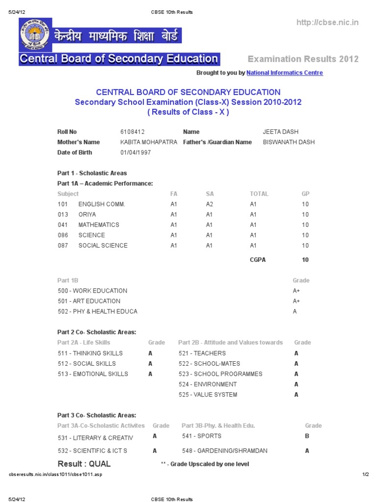 CBSE 10th Results | PDF