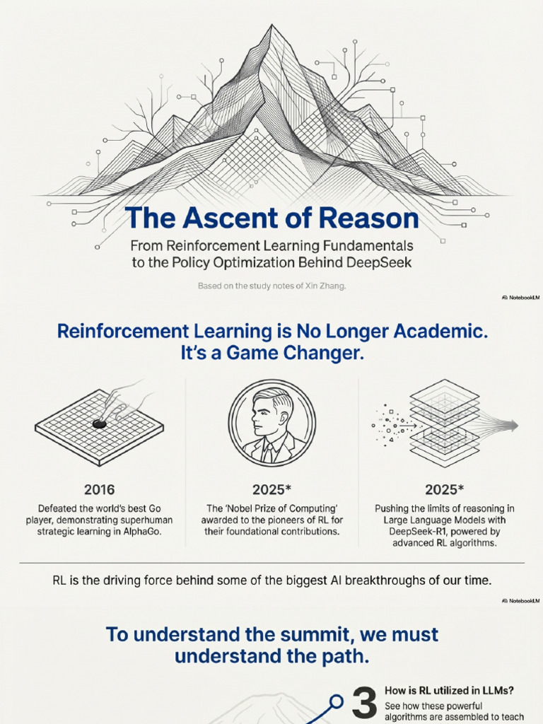 RL Policy Optimization DeepSeek | PDF