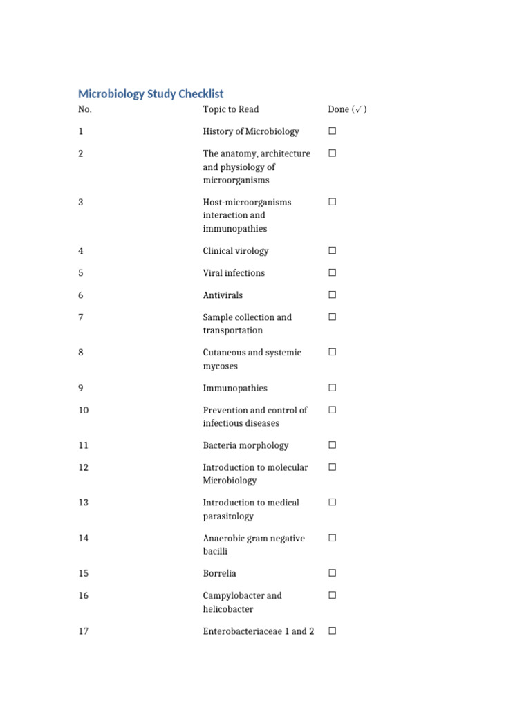 Microbiology Checklist | PDF | Virus | Microbiology