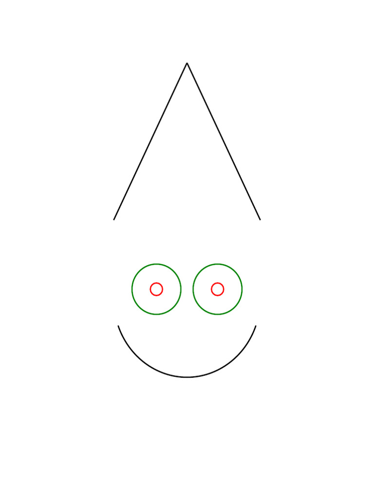 Mask Esquema Noodle | PDF