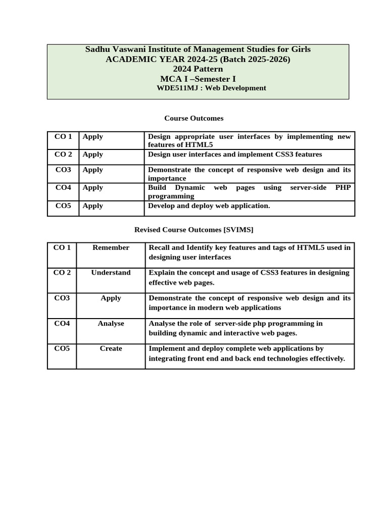 CCE Web Development 13 Novemberlastchange 2025updated | PDF | Usability ...