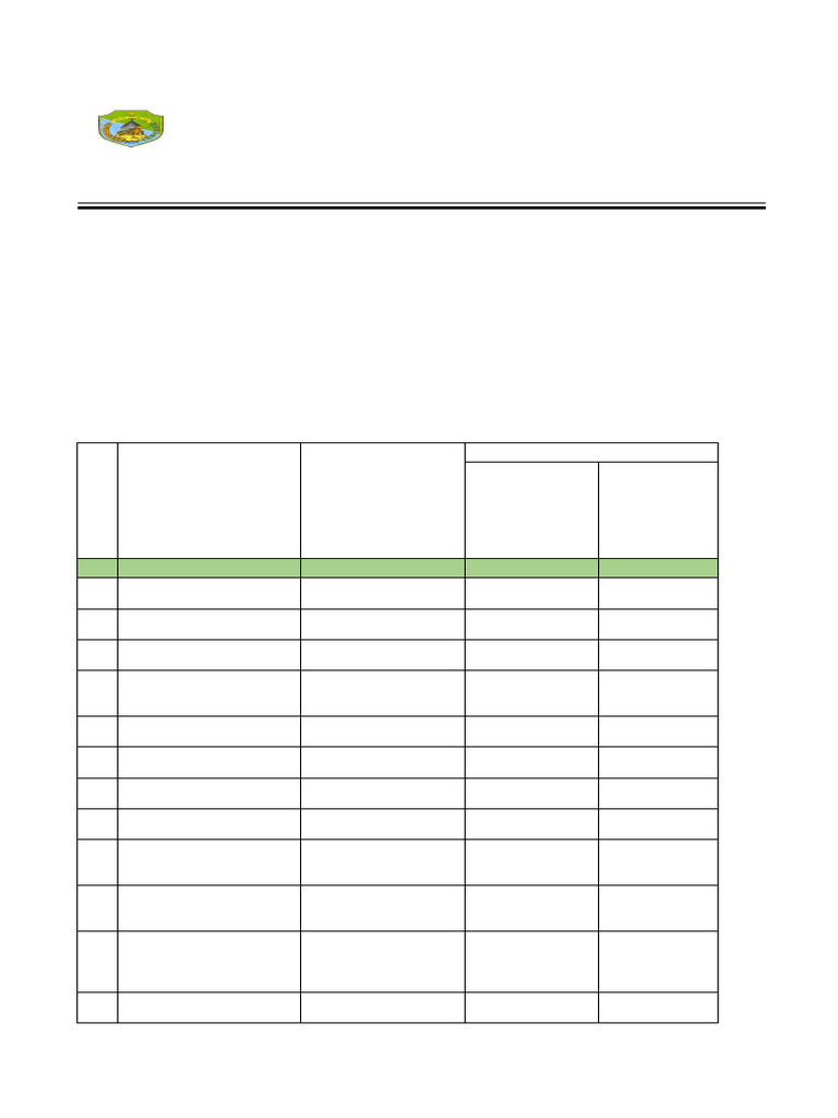 Pengumuman Test Kesehatan Tenaga PPPK 2024 | PDF