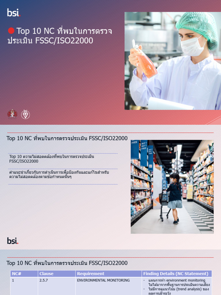 Webinar Top 10 NC FSSC Iso 22000 r2 | PDF