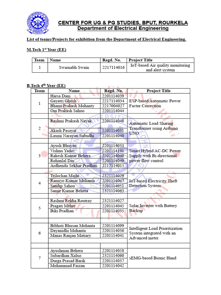 Project Exhibition list from Electrical Engineering Department | PDF ...
