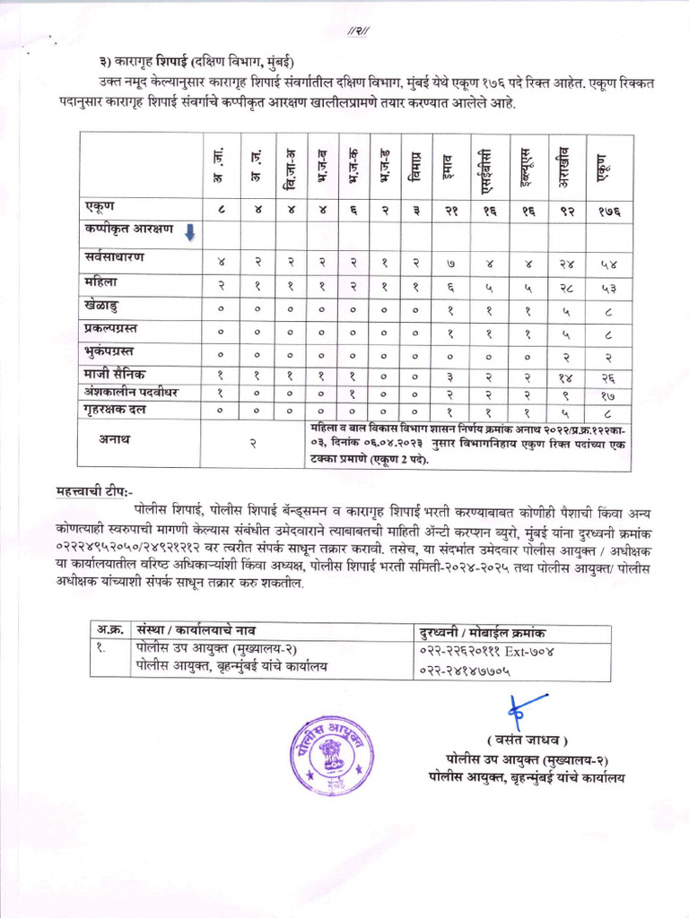 01 CP Mumbai Prison | PDF