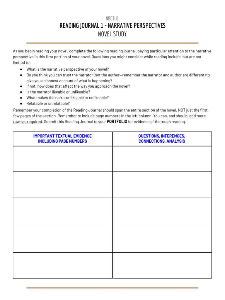 4. Reading Journal Part 1 - Narrative Perspective | PDF
