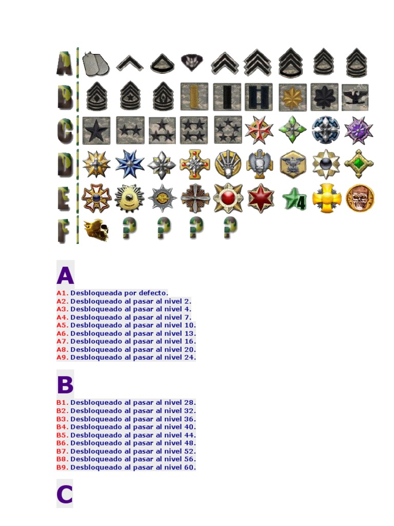 MW3 Emblemas | PDF | Ametralladora | Rifle