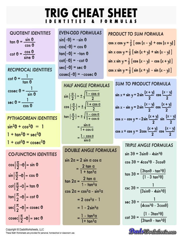 Trig Identities Cheat Sheet Identities and Formulas Colored 2 | PDF ...