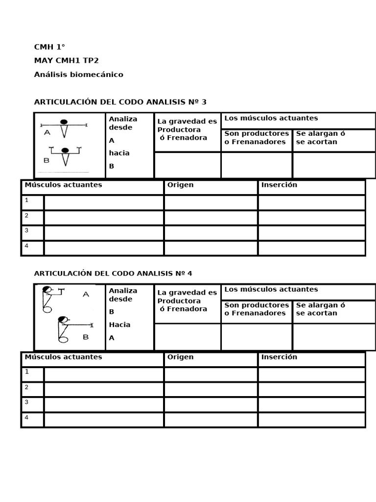 05 May Cmh1 Tp2 Biom Codo | PDF