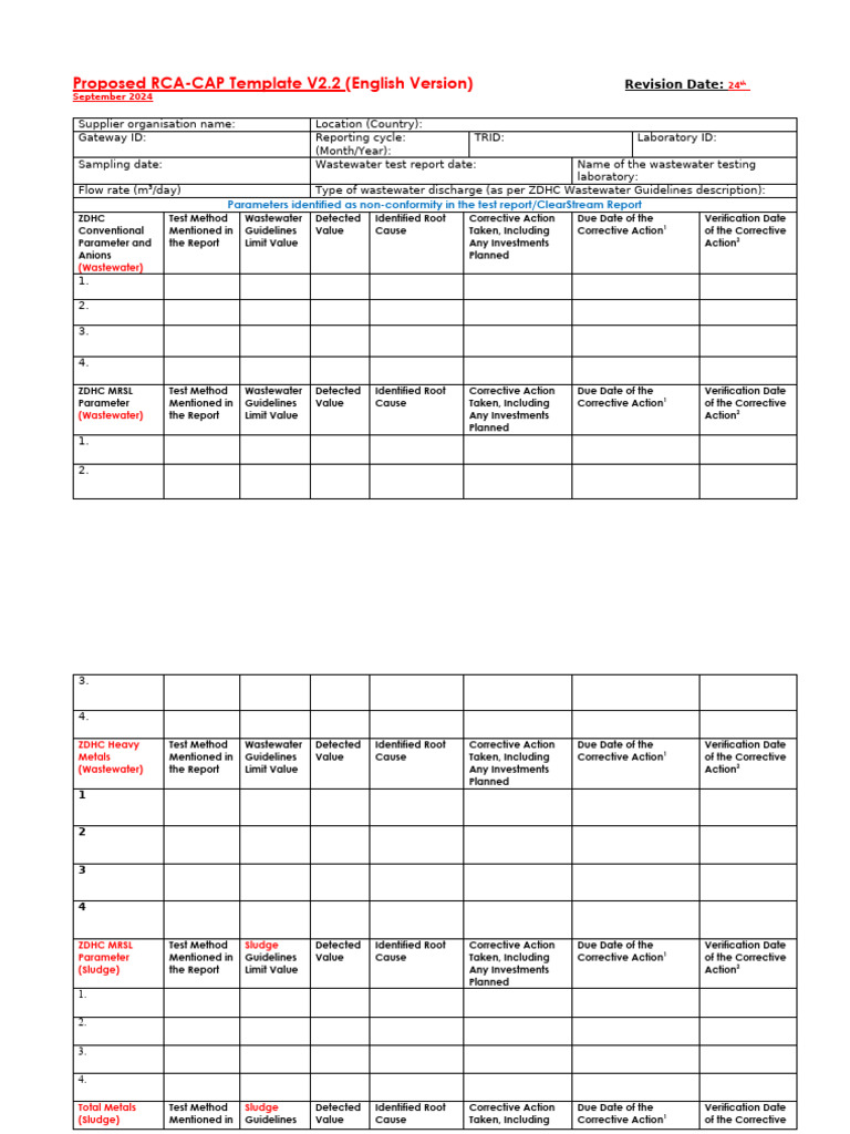 RCA-CAP Template for Wastewater Compliance | PDF | Verification And ...