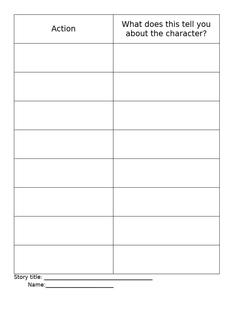 Action Characterization | PDF