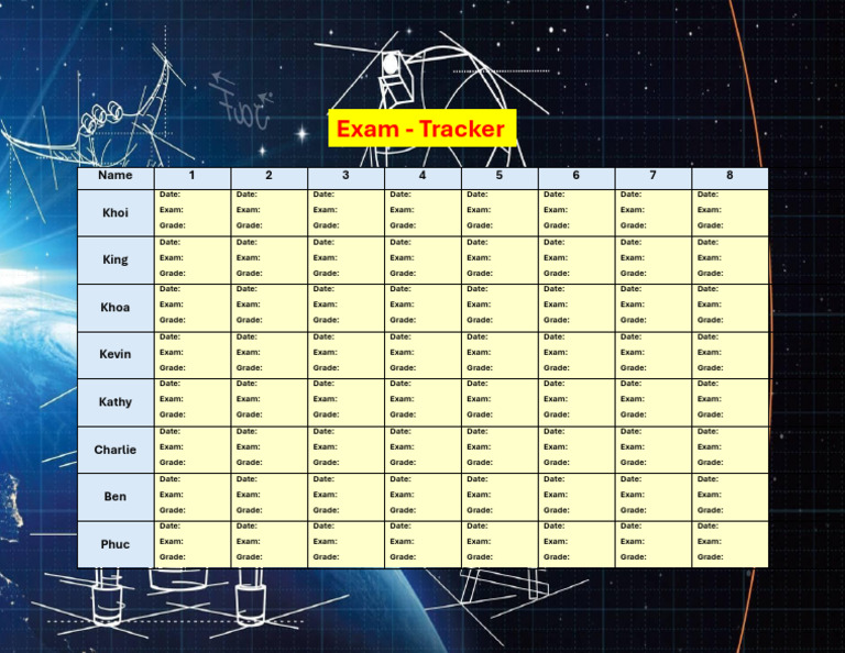 Exam Tracker | PDF