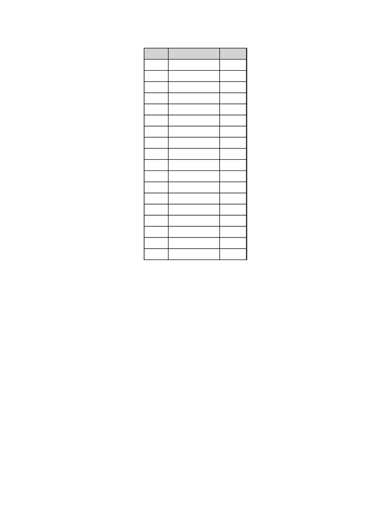Student Rankings and Marks List | PDF