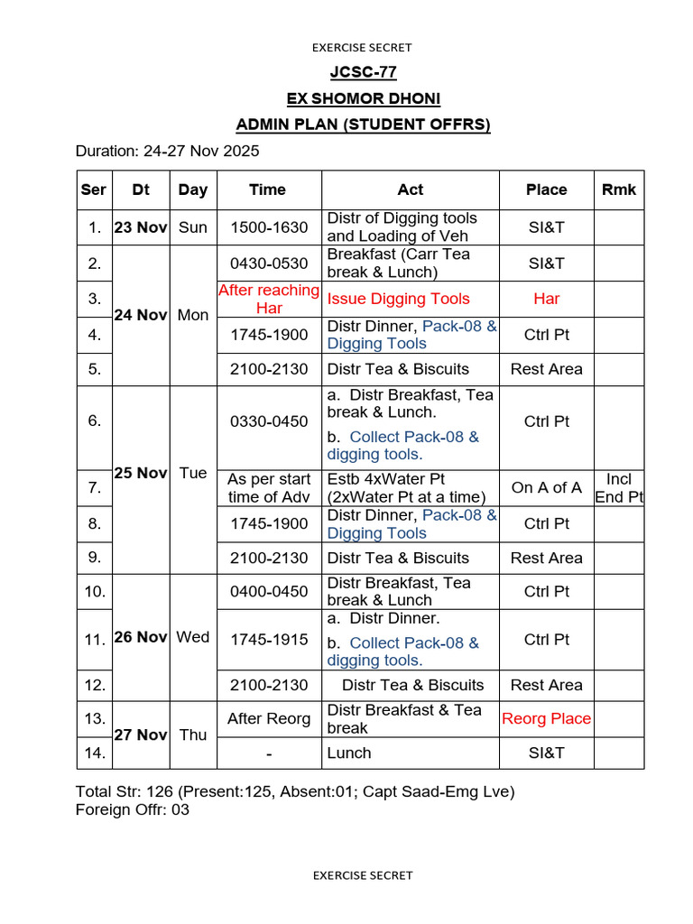 JCSC-77 Student Admin Plan Schedule | PDF | Chess Theory | Chess